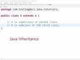 Java Inheritance Testingdocs