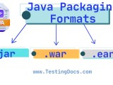 Java Tutorials Archives Page 2 Of 29 Testingdocs