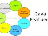 Java Programming Language Features Testingdocs
