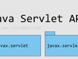 Display In Servlet Java At Johnny Moe Blog