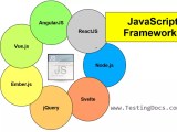 Popular Javascript Frameworks Testingdocs