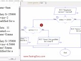 Nested Decision Structures In Raptor Flowchart Testingdocs
