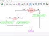 Flowgorithm Nested If Statements Testingdocs