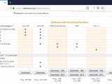 Netbeans Ide Download Bundles Testingdocs