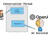 Openai Api Tutorials Testingdocs