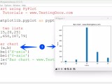 Python Bar Charts Testingdocs