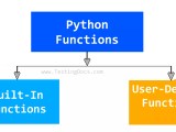Types Of Python Functions Testingdocs