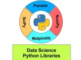 Python Libraries For Data Science Testingdocs
