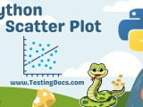 Python Scatter Plots Testingdocs