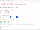 Python Plot Function Testingdocs