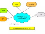 Generate C Code From Raptor Flowchart Testingdocs