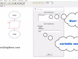 Variables In Raptor Flowchart Testingdocs