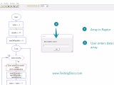 Array In Raptor Flowchart Testingdocs