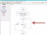 Build A Raptor Flowchart Testingdocs