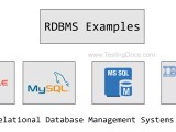 Relational Database Management System Testingdocs