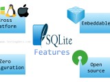 Sqlite Features Testingdocs