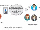 Software Testing Interview Process Testingdocs