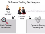Software Testing Techniques Testingdocs