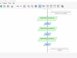 Flowgorithm Nested If Statements Testingdocs