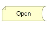 Flowgorithm Symbols 2024 Testingdocs