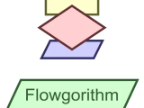 Free Flowgorithm Tutorial Testingdocs