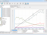 Wapt Software Testing Tools Guide