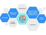 What Is Modular Testing Framework In Python Infoupdate Org