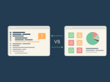 Unit Testing Vs Integration Testing Similarities Differences And Use