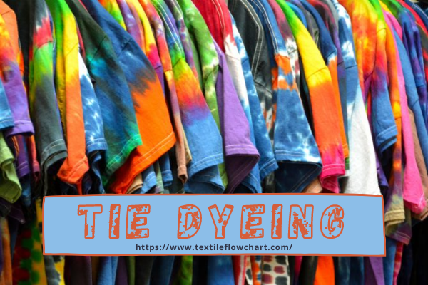Flow Chart of Tie Dyeing - Textile Flowchart