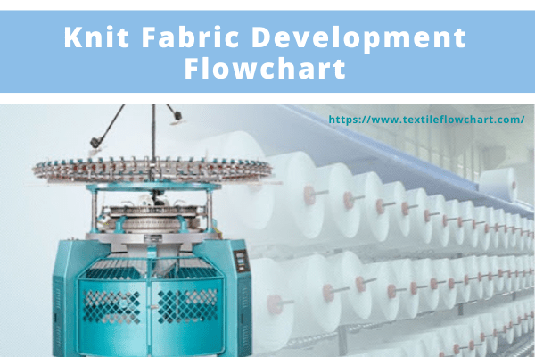 Flow Chart of Knit Fabric Development - Textile Flowchart