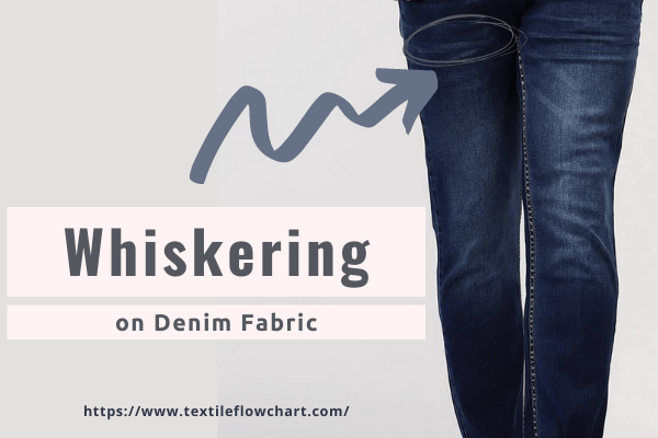 Flow Chart of Whiskering on Denim Fabric - Textile Flowchart