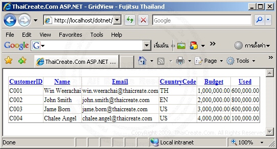 C Asp Net Gridview Control Allowsorting