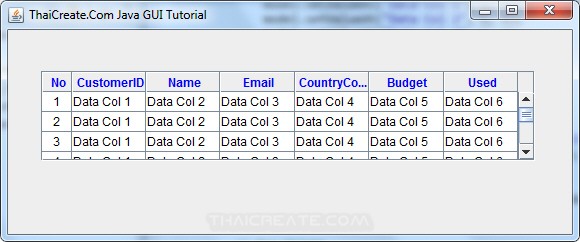 How To Use Java Gui Jtable Row Column Hight Font Center