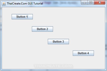 Java Gui Layout