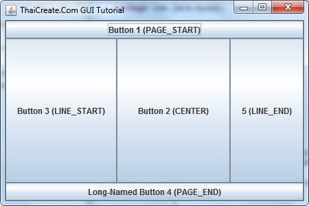 Java Boder Layout Borderlayout Example