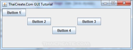 Java Grid Bag Layout Gridbaglayout Example