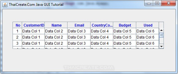 Java Table Jtable Swing Example