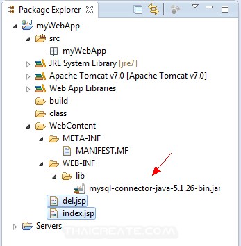 Example Jsp Delete Data In Database Java