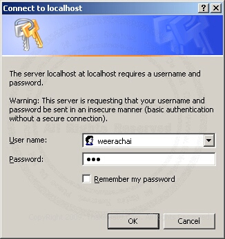 Php User Login Authentication