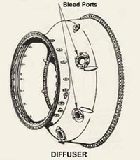 turbine | aircraftengineering