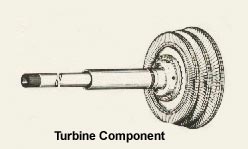 diffuser | aircraftengineering