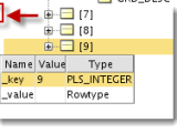 Inspecting Pl Sql Collections With Oracle Sql Developer