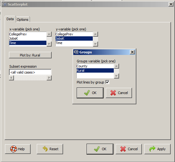 Ways to Customize a Scatter Plot in R Commander - The Analysis Factor