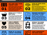 How To Help Public Libraries The Applied Humanities