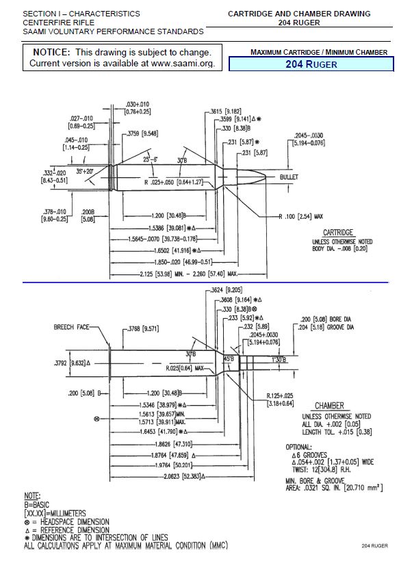 204-Ruger | The Ballistic Assistant