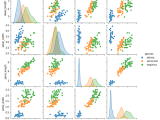 Multivariate Analysis With Example At Winifred Thompson Blog