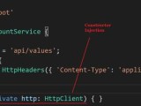 Angular Http Get Put Post And Delete Request Examples Thecodebuzz