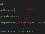 Angular Http Get Put Post And Delete Request Examples Thecodebuzz
