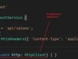 Angular Http Get Put Post And Delete Request Examples Thecodebuzz