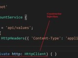 Angular Http Get Put Post And Delete Request Examples Thecodebuzz